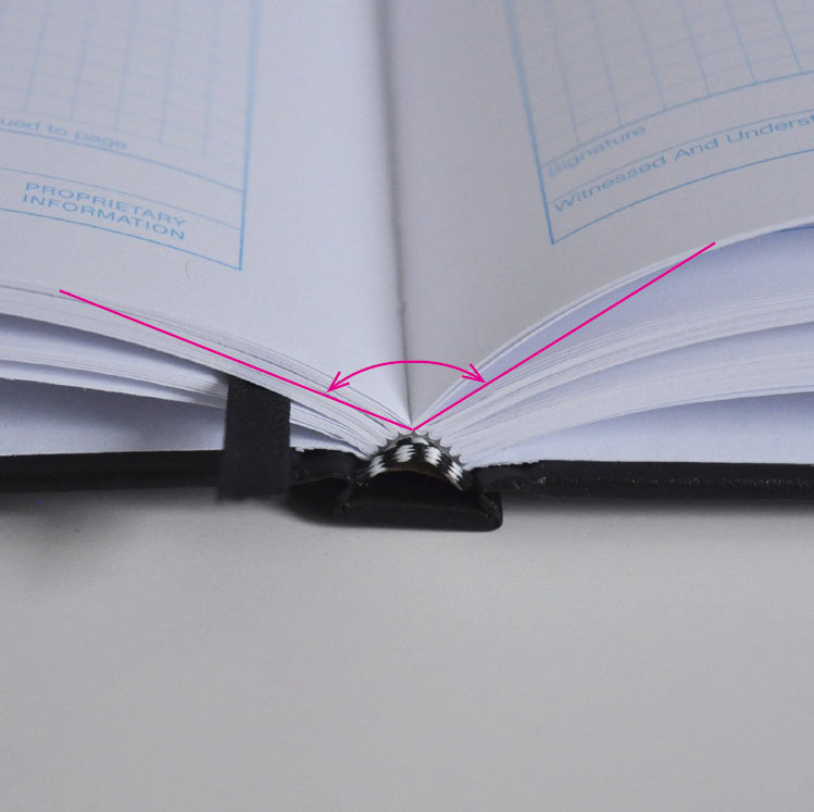 Lay Flat By The Numbers, A Guide – Vela Sciences